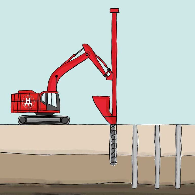 Spezialtiefbau – Eberhardt Bau